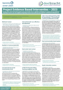 Poster Evidence Based Interventies - Deelkracht